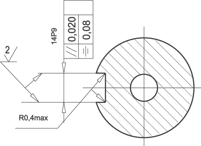 Homepage - Challenge Manufacturing